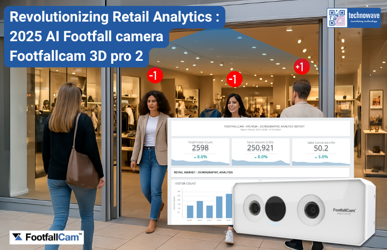 Retail Insights with the 2025 AI Footfall Camera: The FootfallCam ...