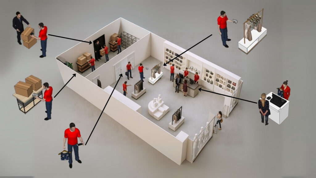 Retails RFID solution - Technowave Group